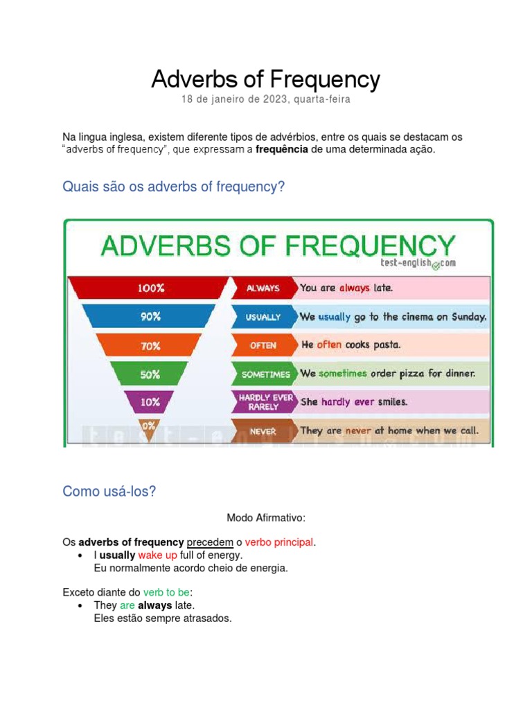 Adverbs of Frequency | PDF