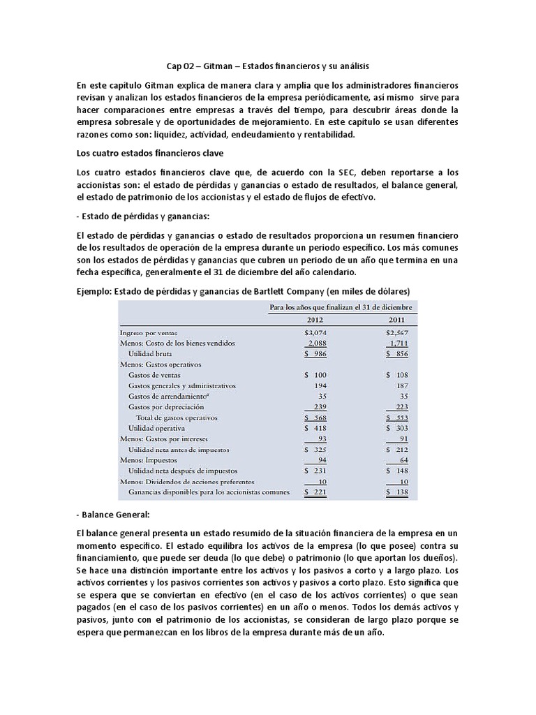 Cap 02 - Gitman - Resumen | PDF | Ratio financiero | Liquidez de mercado Cap 02 - Gitman - Resumen | PDF | Ratio financiero | Liquidez de mercado