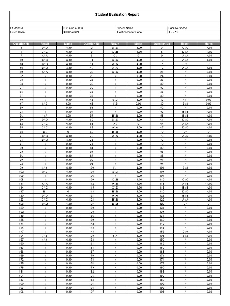 Student Evalution Report - 9020472040003 - 20230209114617AM | PDF