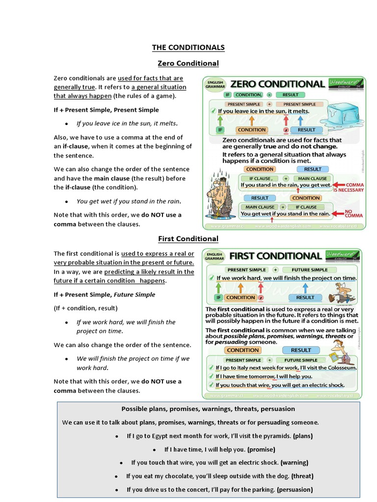 The Conditionals Theory | Download Free PDF | Linguistics | Grammar
