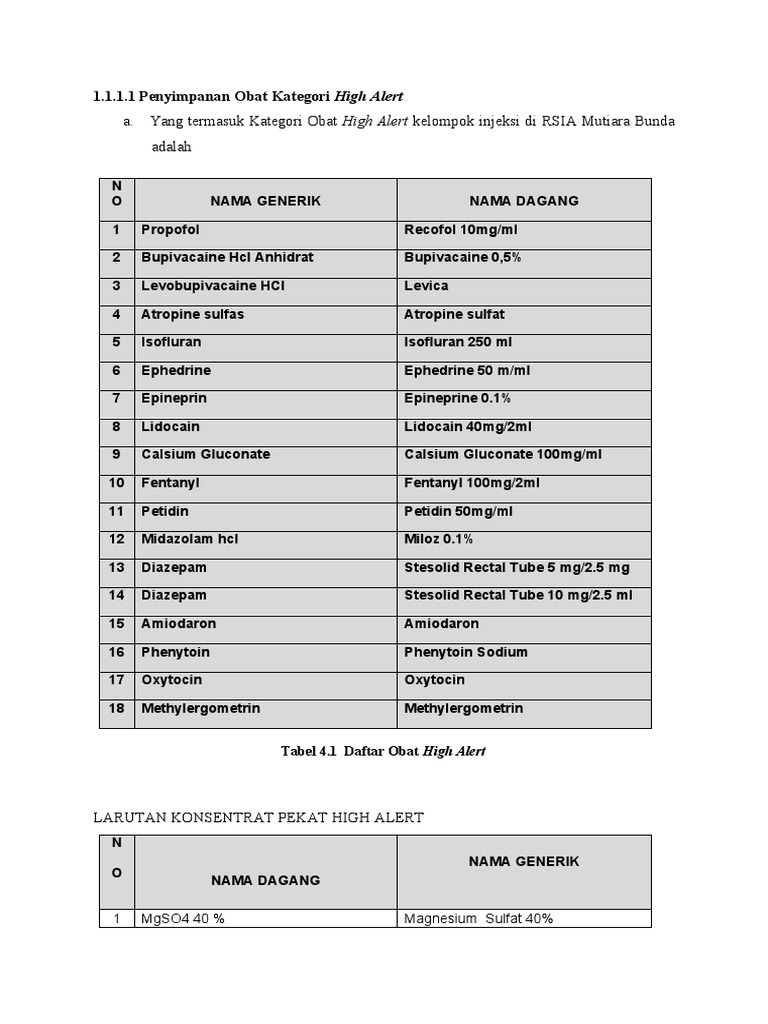 Obat High Alert Dan Lasa | PDF