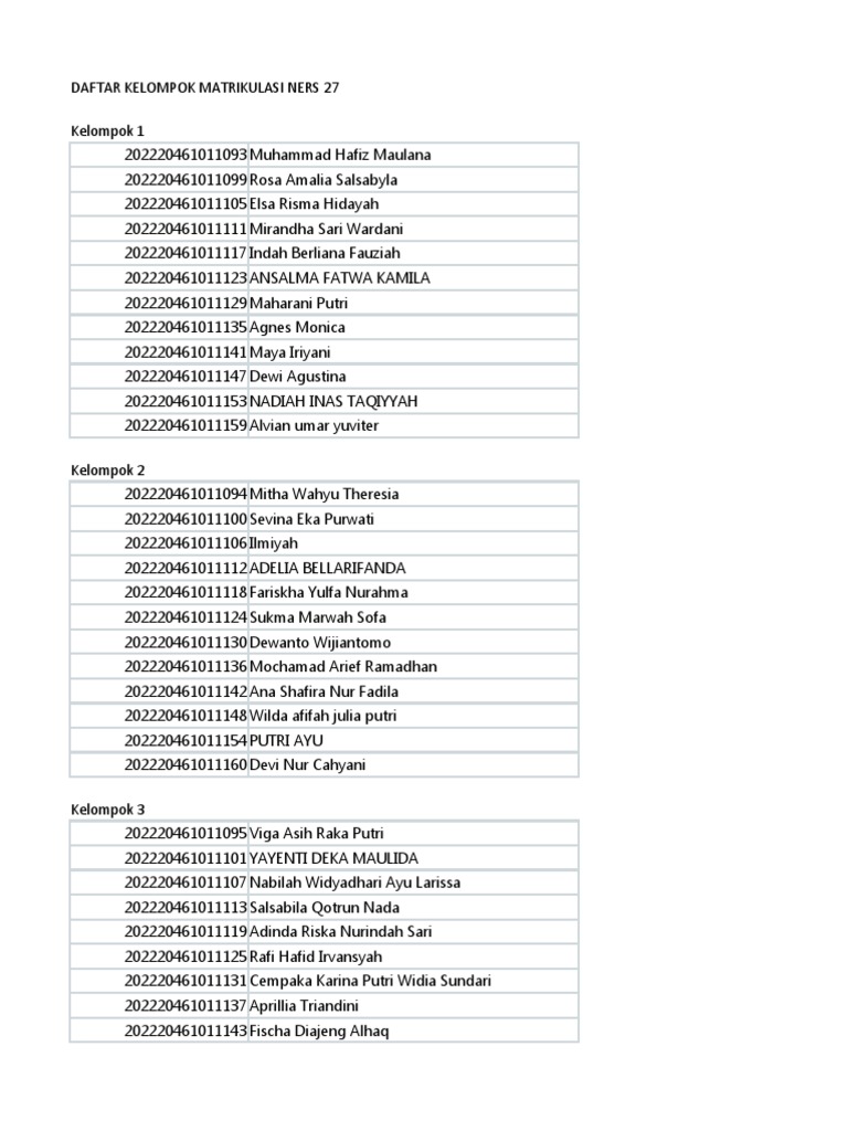 Jadwal Dan Pembagian Kelompok Matrikulasi Ners 27 | PDF