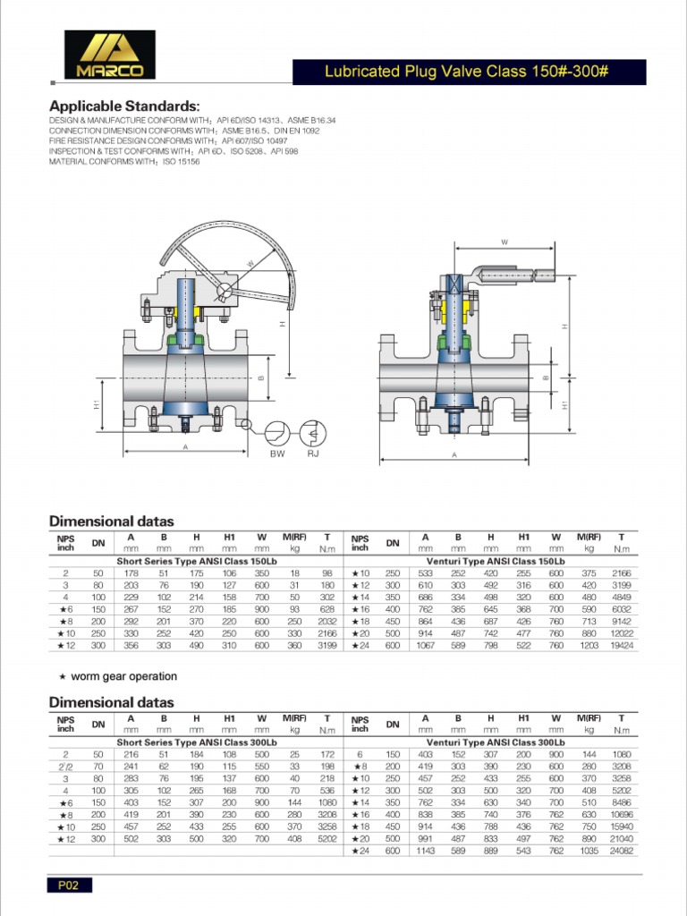 Marco Valve Plug Valves | PDF
