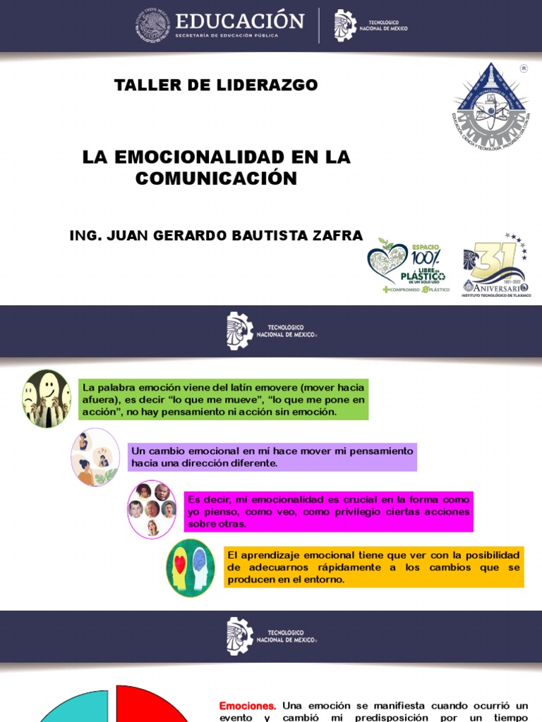 Emocionalidad y Comunicación Efectiva | PDF | Las emociones | Sicología