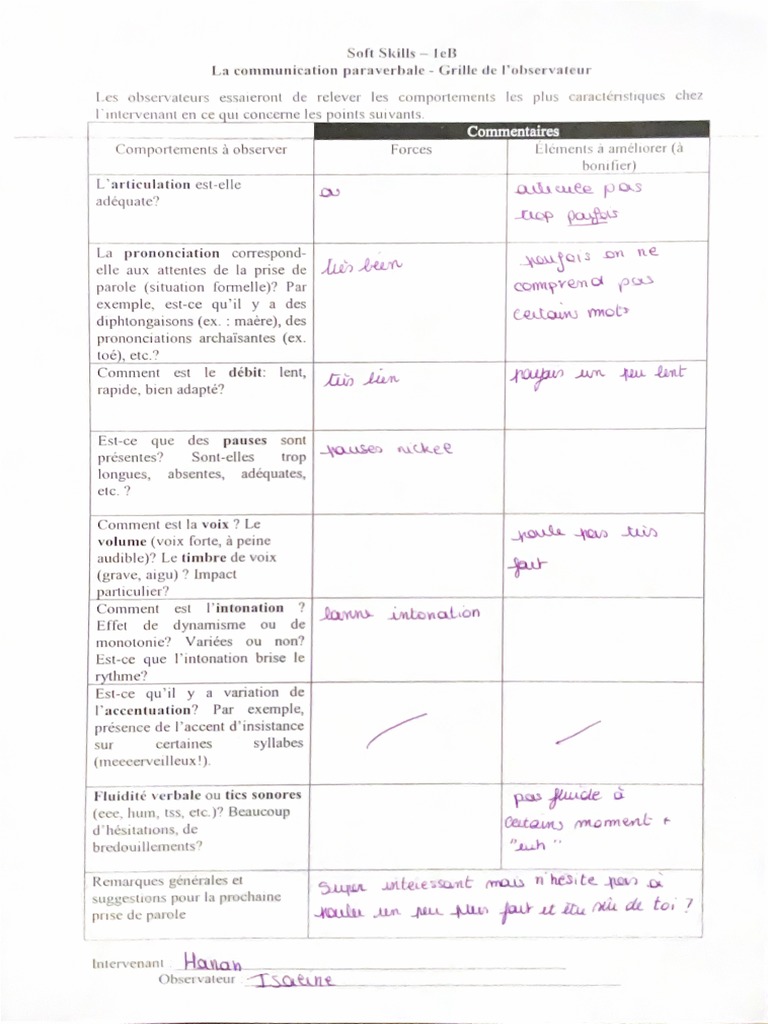 Grilles D'évaluation Soft Skills | PDF