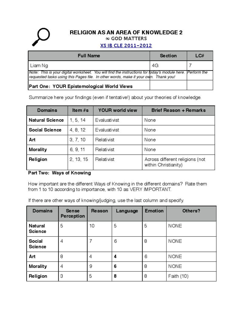Xsibcle2012 AOK Module2 2 | PDF | Relativism | Morality