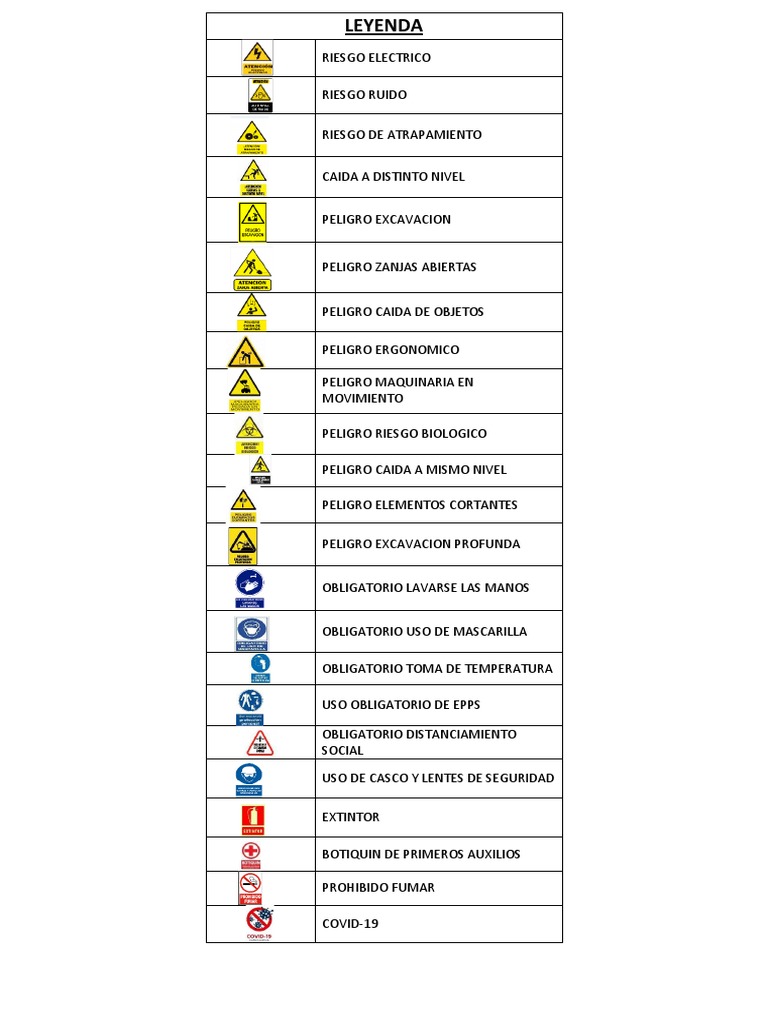 Señalizacion Mapa de Riesgo | PDF