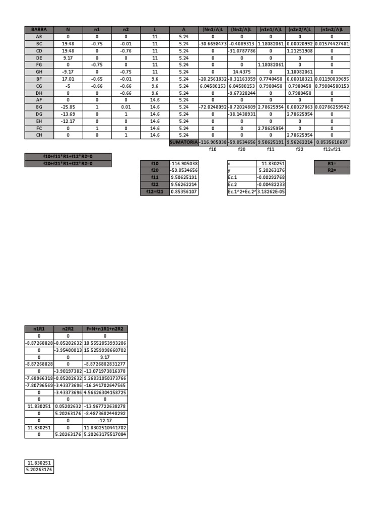 Tabla de Flexibilidades | PDF | Technology & Engineering