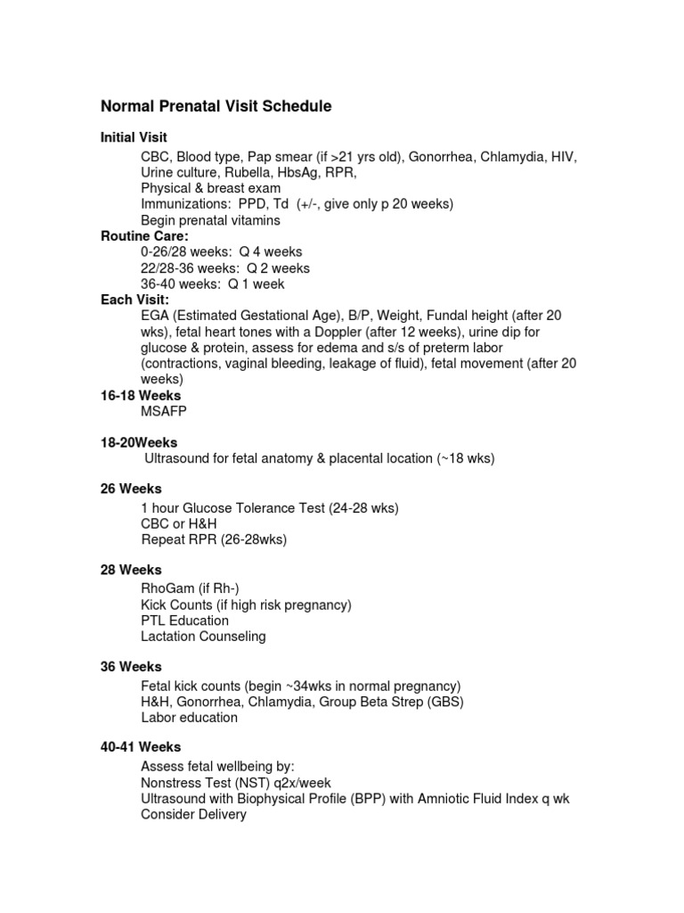 Normal Prenatal Visit Schedule | PDF