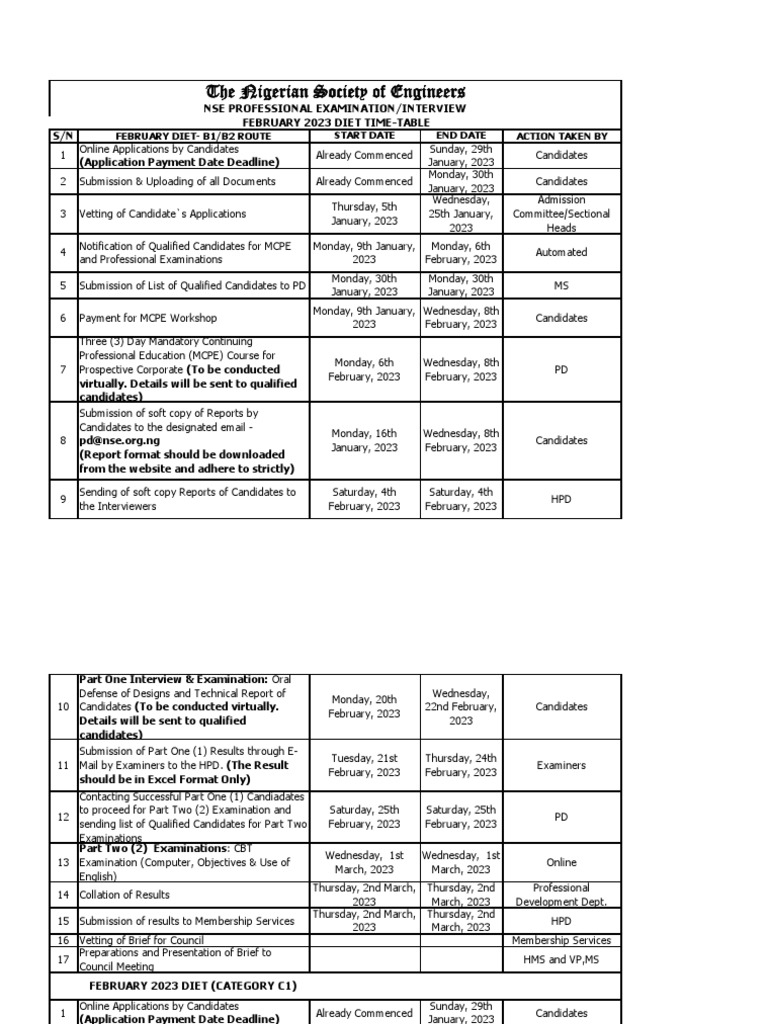 Feb Timetable 2023 | PDF