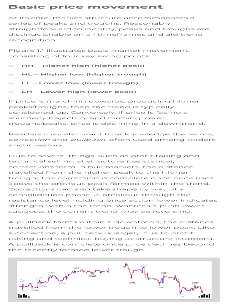 Understanding Market Structure: A Guide to Identifying Trends and ...