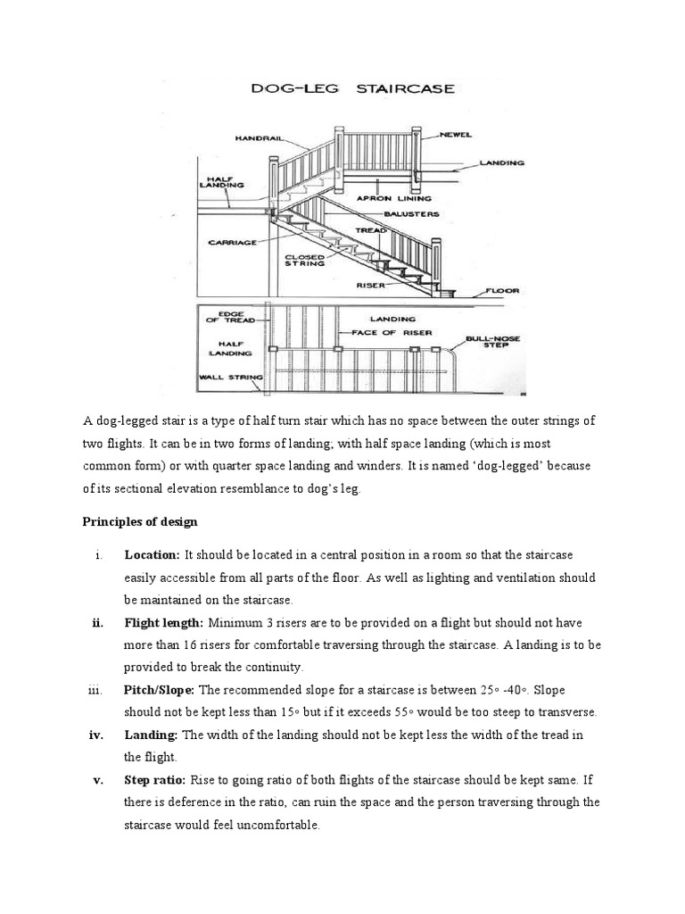 Doglegged Stair | PDF | Stairs | Building Engineering