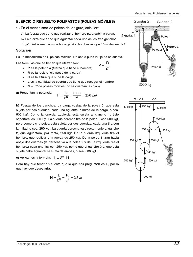 EJERCICIOS RESUELTOS Poleas 1 | PDF