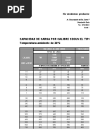 Tabla 310.16 NFPA 70 NEC 2020 | PDF | Componentes eléctricos | Cableado ...