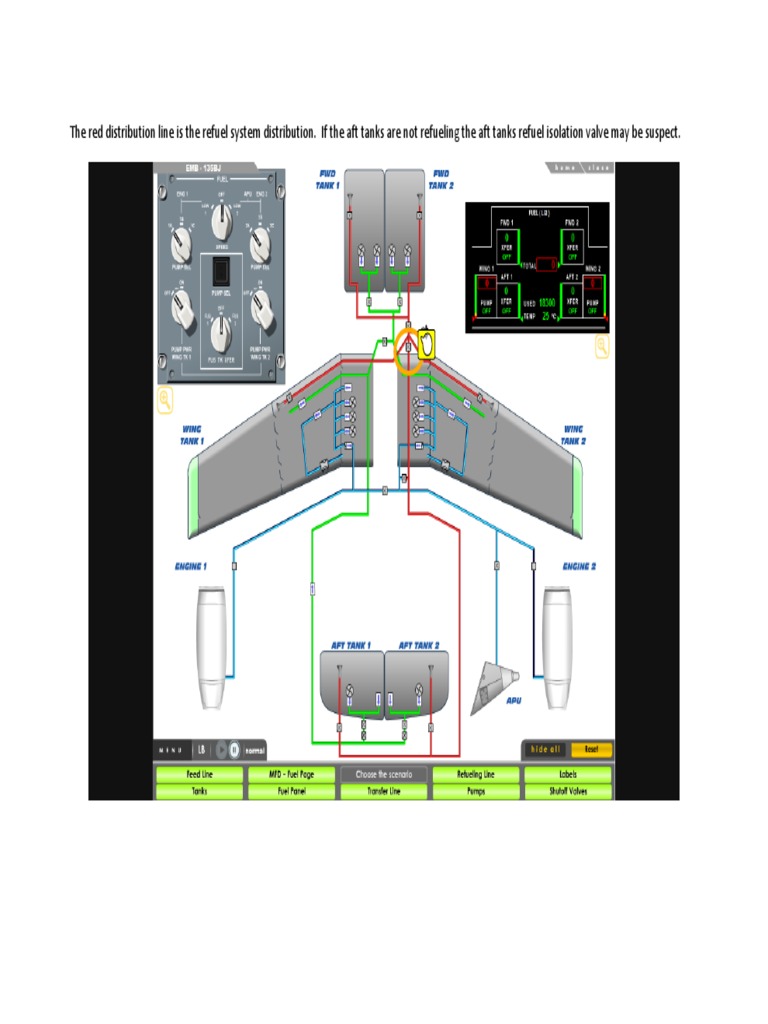 Aft Tanks Refuel Isolation Valve Issues | PDF