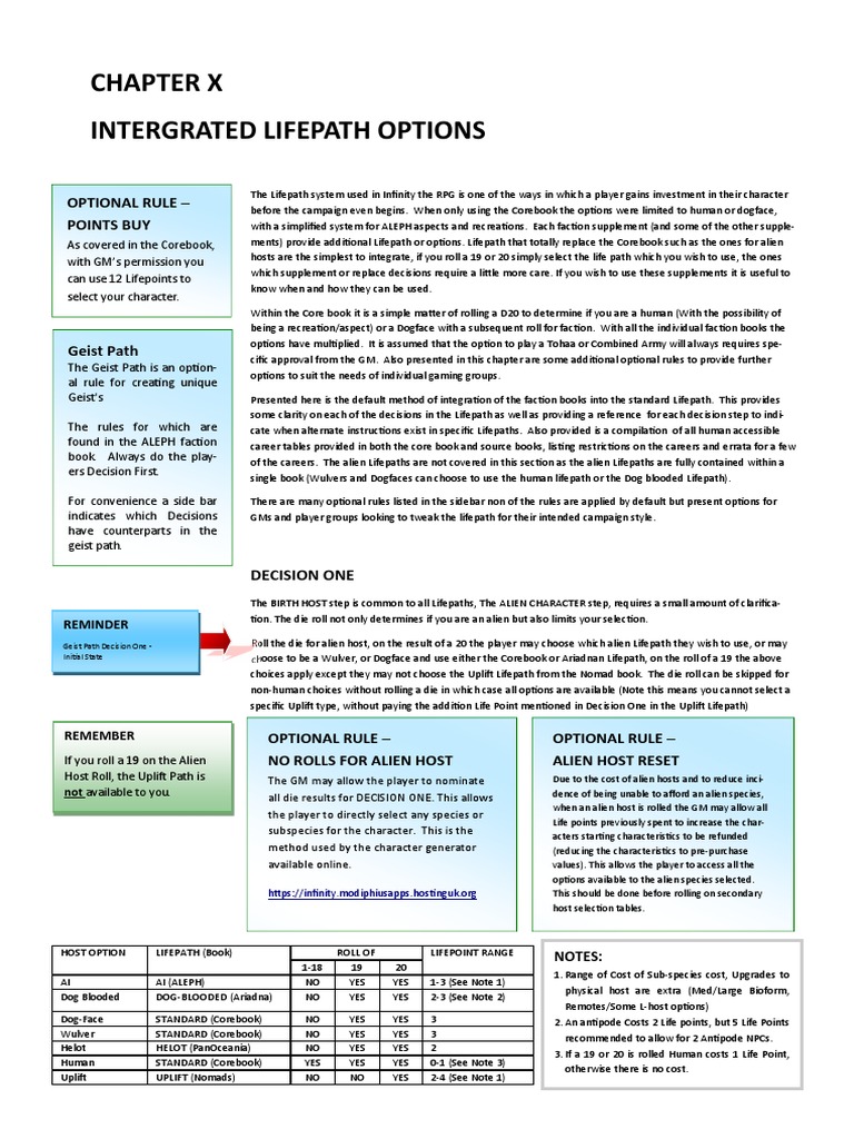 Infinity Game Master Unclassified - Lifepath | PDF