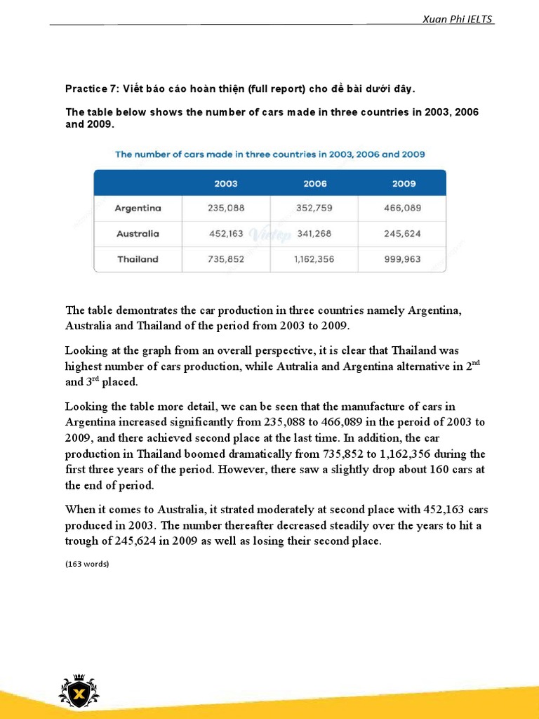Table Full Report | PDF | Business | Technology & Engineering
