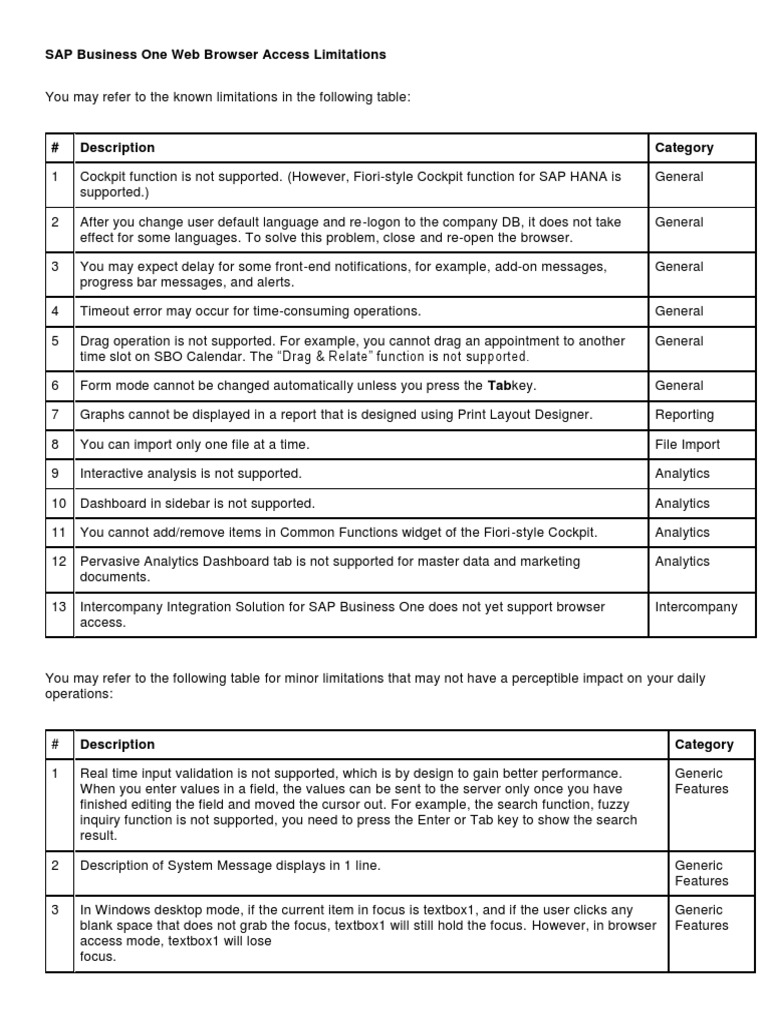 SAP Business One Web Browser Access Limitations | PDF | Window (Computing) | Menu (Computing)