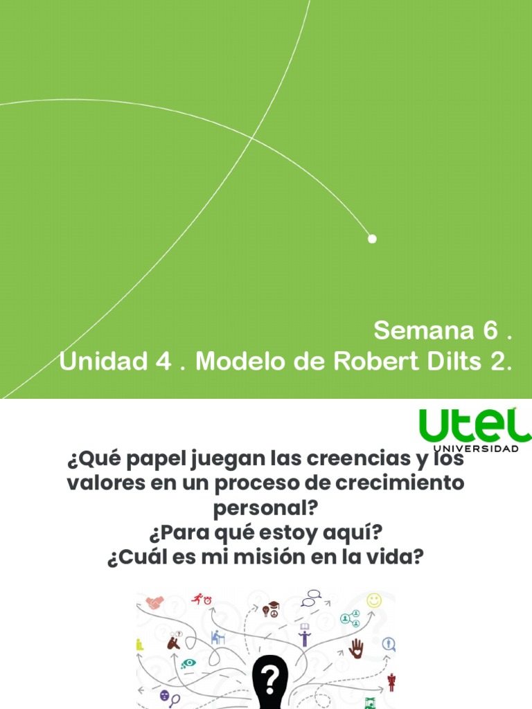 Unidad 4 Semana 6 Modelo Robert Dilts Ii | PDF