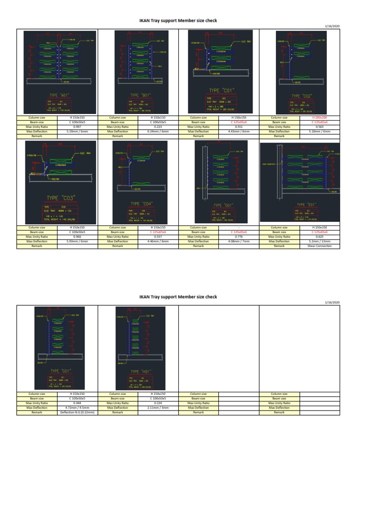 Type Support Cable Tray Hec | PDF | Beam (Structure) | Wind Speed