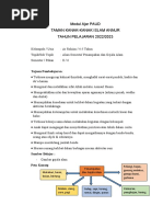 CONTOH MODUL AJAR TK Tanaman | PDF