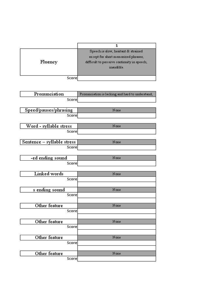 Speaking Assessment Rubric | PDF | Oral Communication | Phonetics