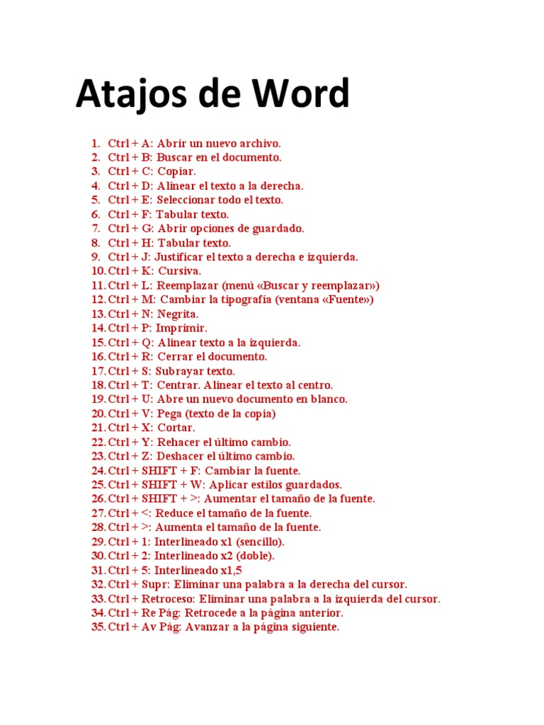Atajos de Word | PDF