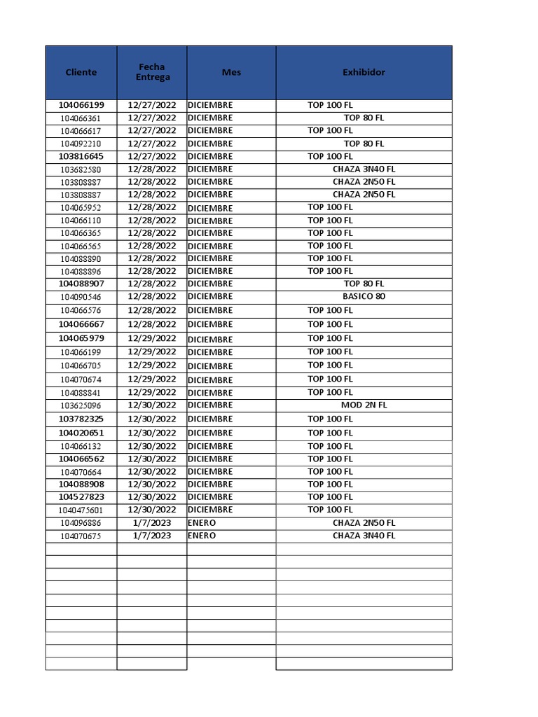Formato de Racks ENERO | PDF
