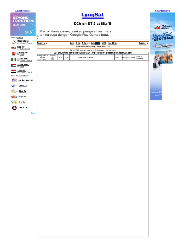 D2h On ST 2 at 88.0°E - LyngSat | PDF | Broadcast Engineering ...