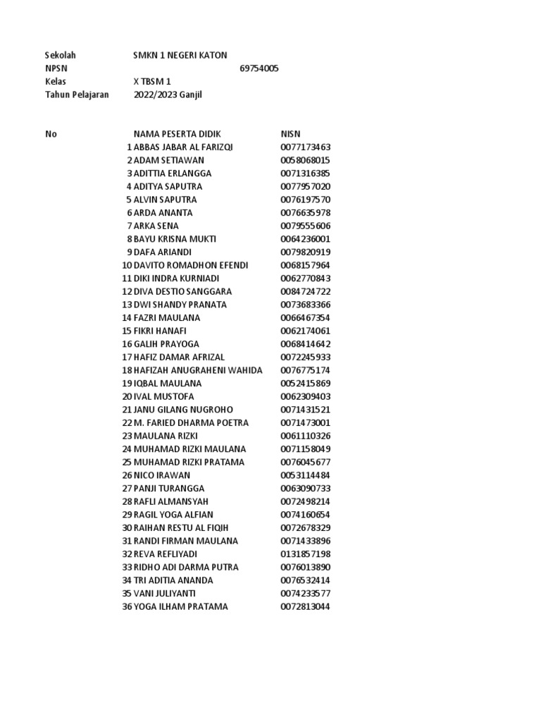 Leger Nilai Akhir Kelas X TBSM 1 | PDF