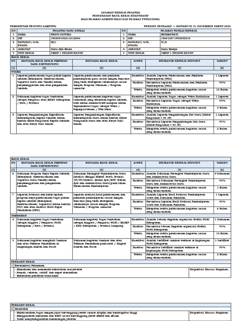 Sasaran Kinerja Prefi Septika | PDF