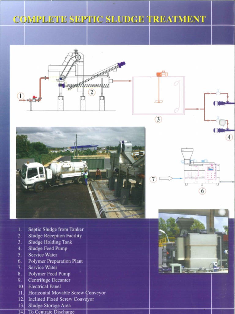 SRF Process Flow | PDF