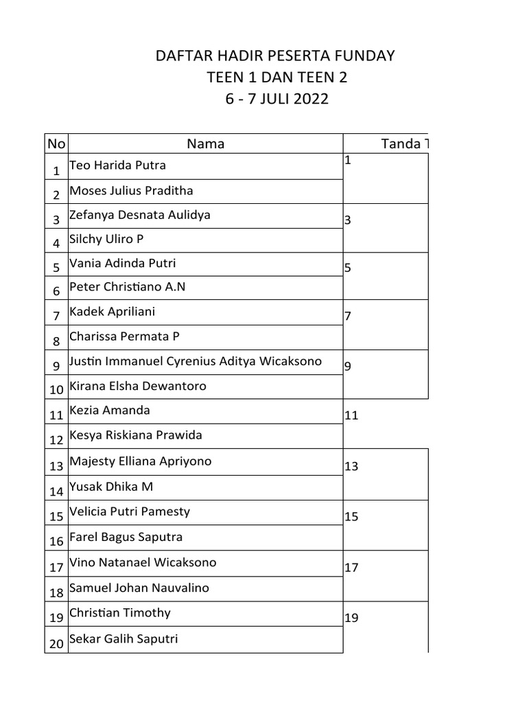 Daftar Hadir Peserta Funday | PDF