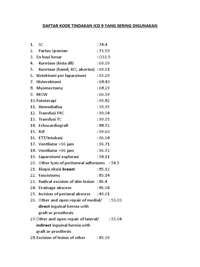 Daftar Kode Tindakan Icd 9 | PDF