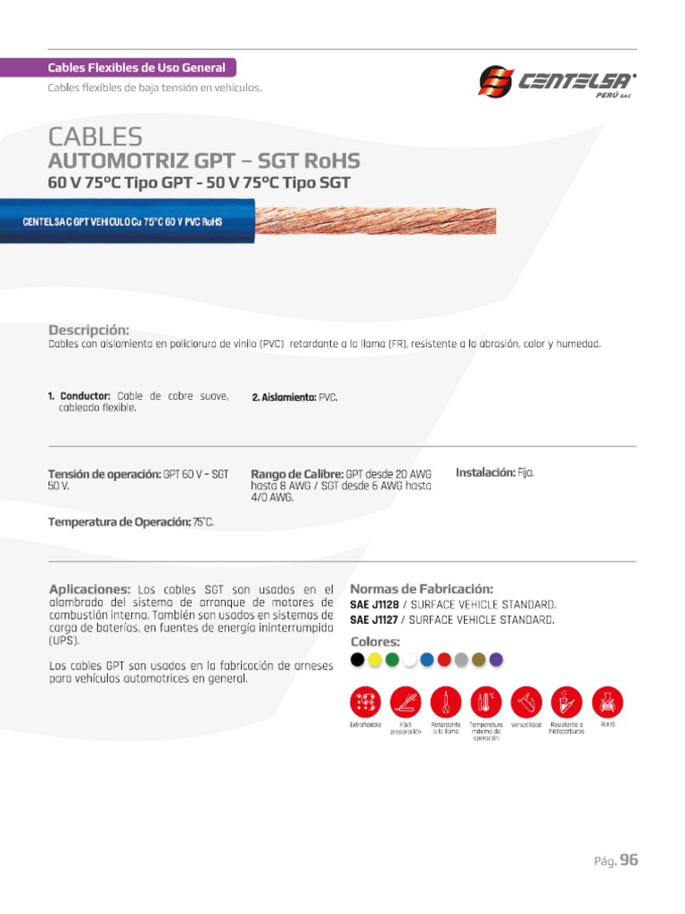 Cables Flexibles de Uso General Cables Automotriz GPT SGT Rohs | PDF