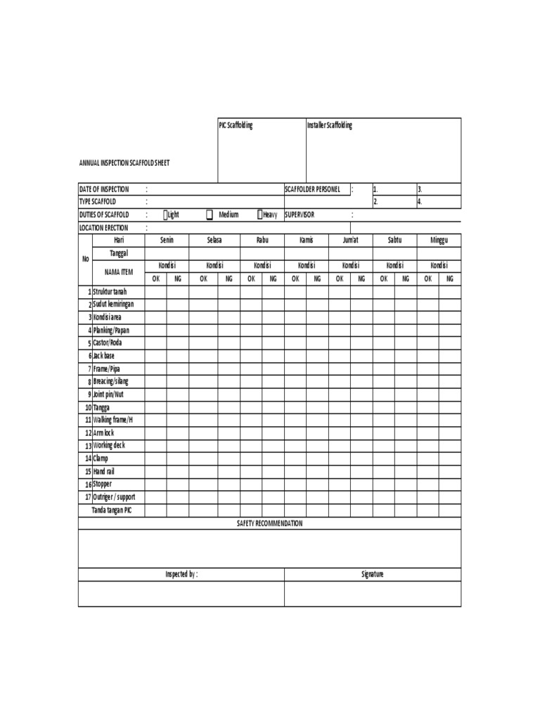 Annual Scaffold Inspection Sheet | PDF