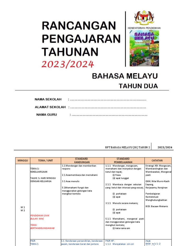 RPT BM THN 2 2023-2024 by Rozayus Academy | PDF