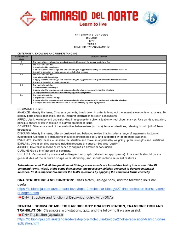 MYP Year 5 Biology Study Guide | PDF | Knowledge | Science