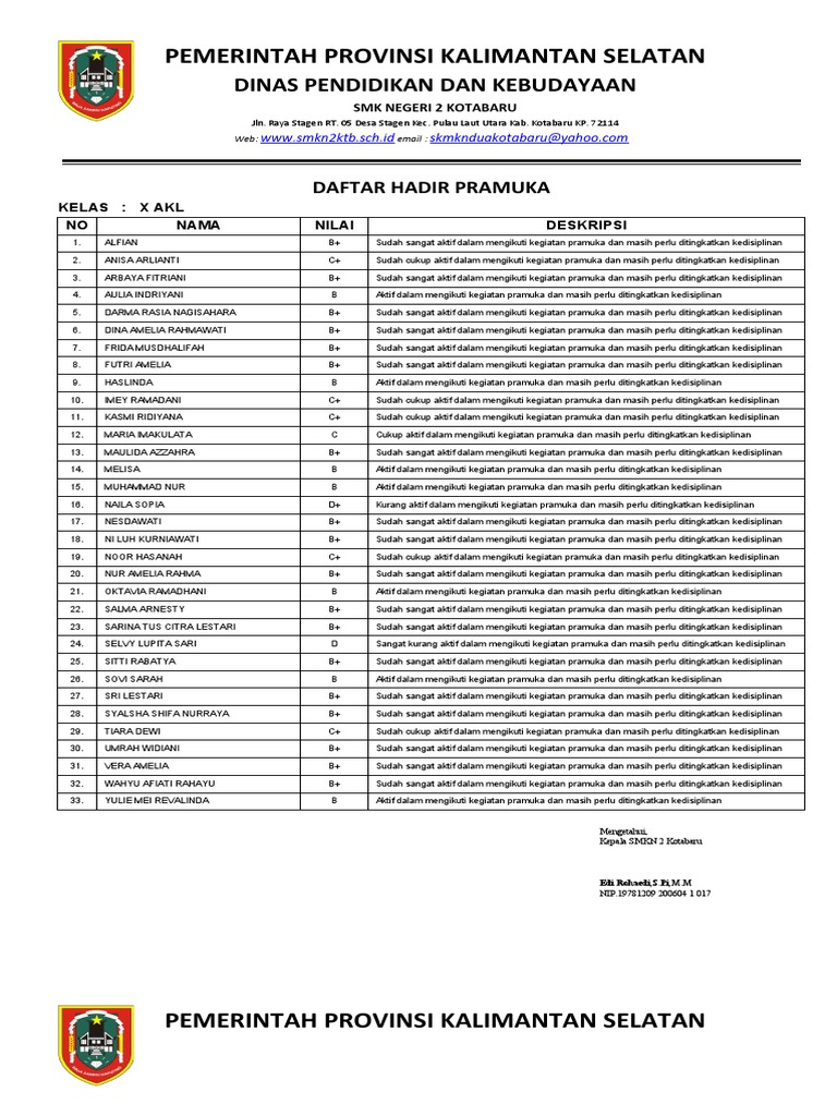 Daftar Nilai Eskul Pramuka Kls X | PDF