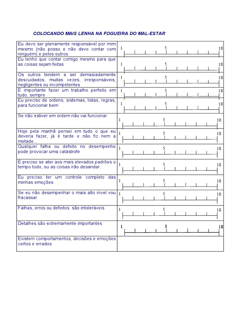 Assertividade Escala | PDF