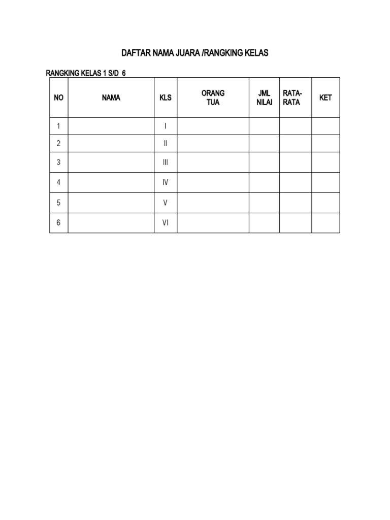 Daftar Nama Juara | PDF