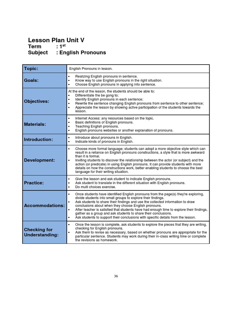 GRAMMAR - English Articles | PDF | English Language | Cognitive Science