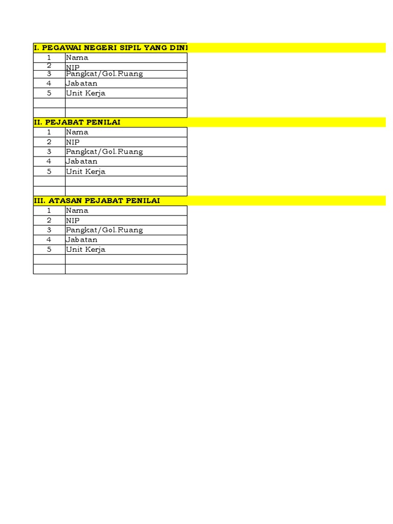 SKP 2022 Pengawas Sekolah | PDF