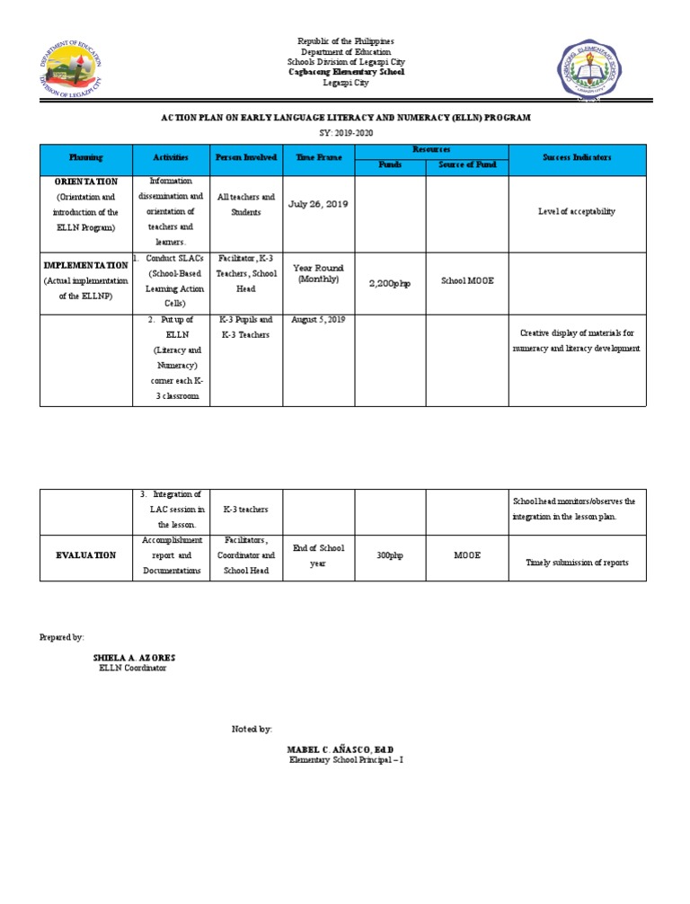 ELLNP Action Plan Final | PDF | Teachers | Literacy