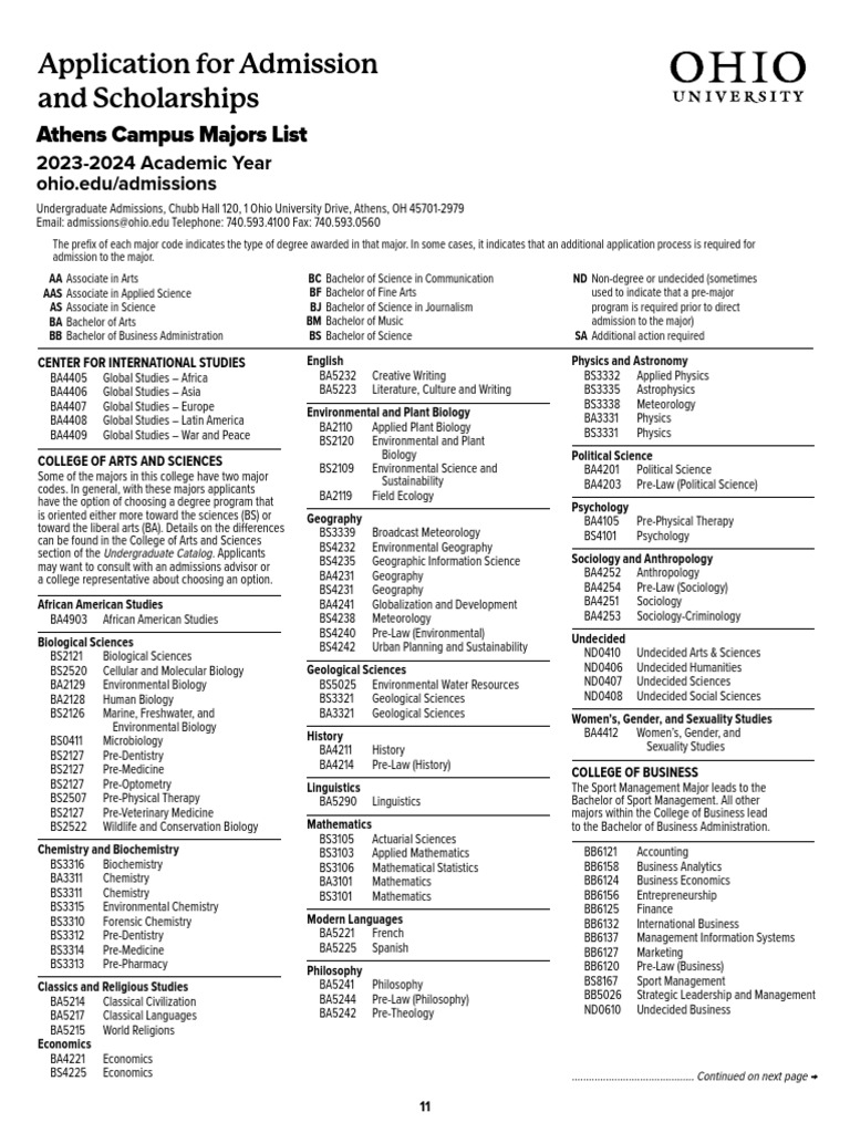 Undergraduate-Degree-Programs-2023-2024 | PDF | Bachelor's Degree | Science