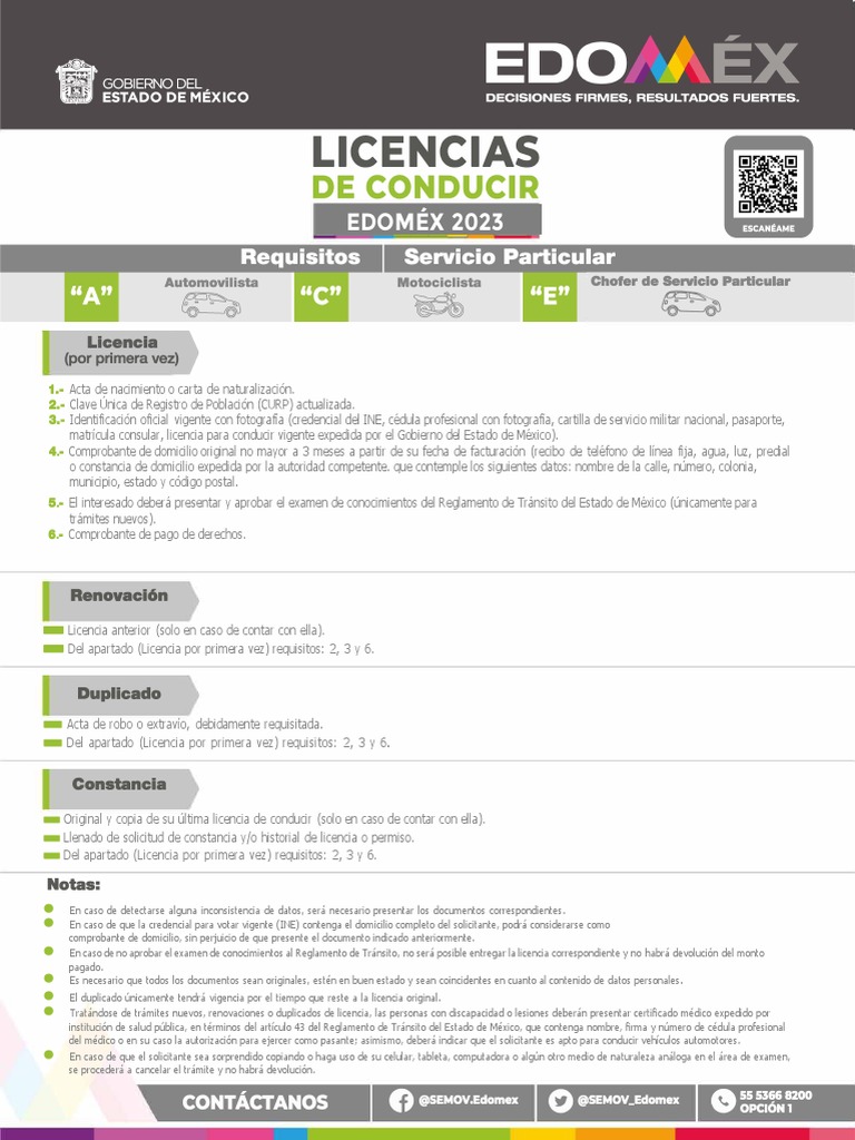 Requisitos para El Trámite de Licencias de Conducir Edomex | PDF | Licencia de conducir ...