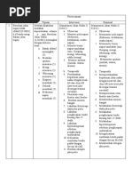 Askep Risiko Defisit Nutrisi | PDF