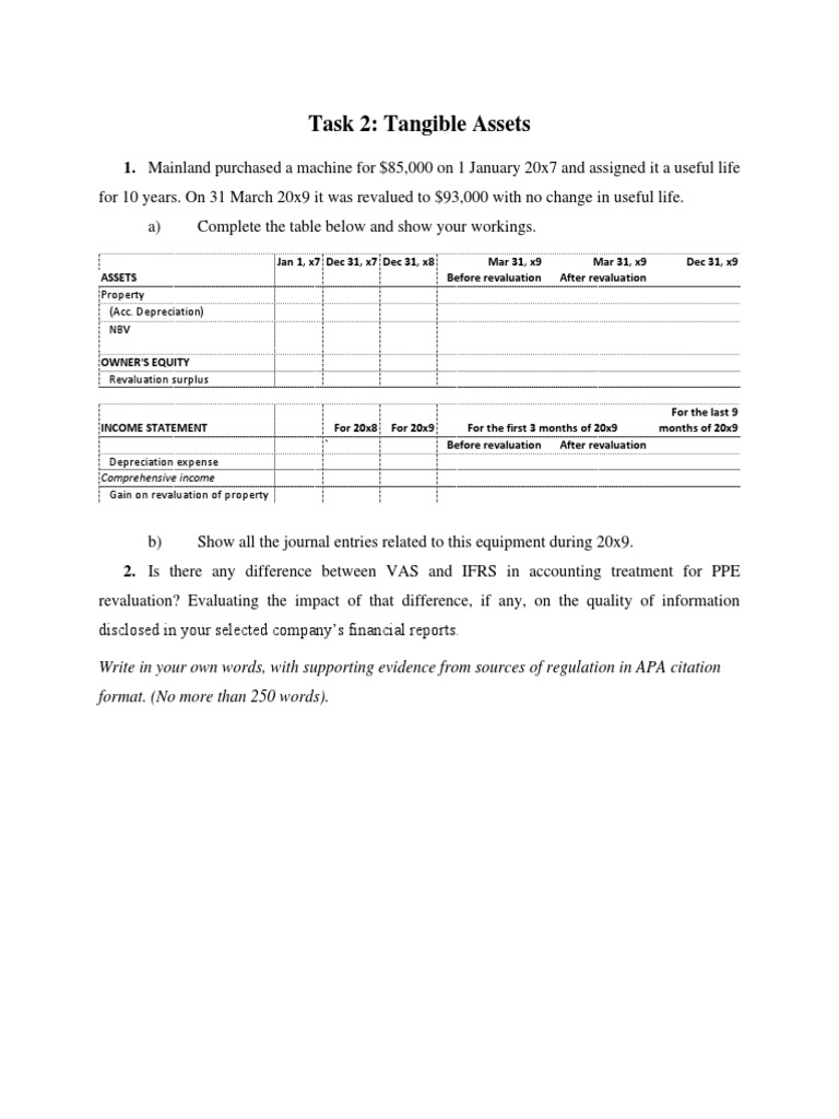 Task 2 - Tangible Assets - Question | PDF