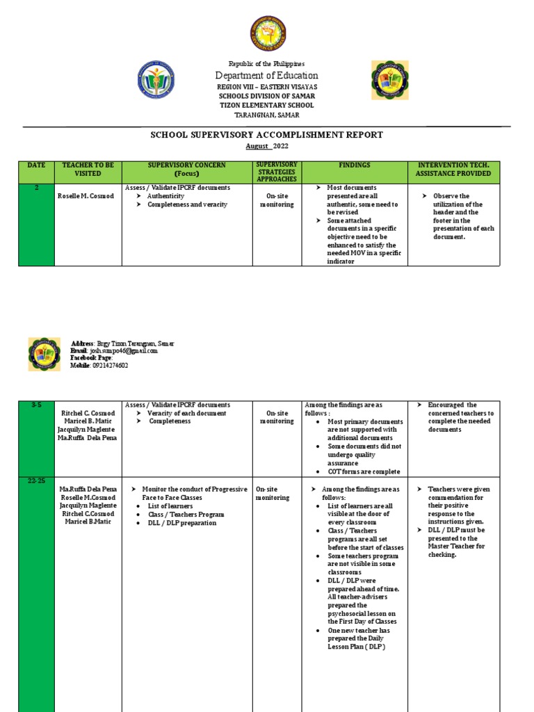 (New) SCHOOL SUPERVISORY ACCOMPLISHMENT REPORT Aug22 | PDF | Teaching ...