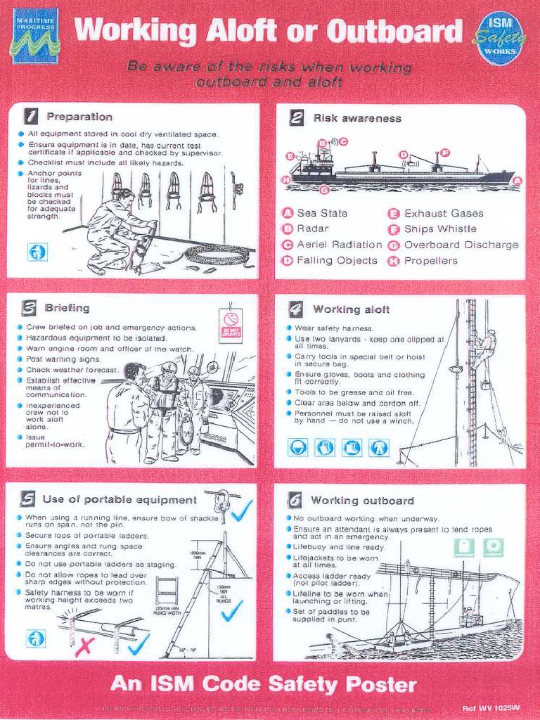 Work Aloft or Outboard | PDF